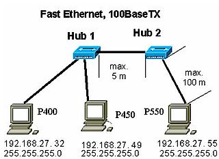 100BASE-TX