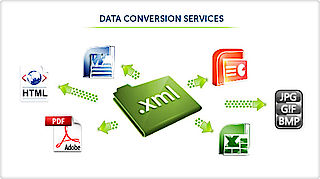 Data Conversion