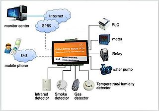 Data Transmission