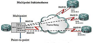 Multipoint Relays: Networx Security Homepage